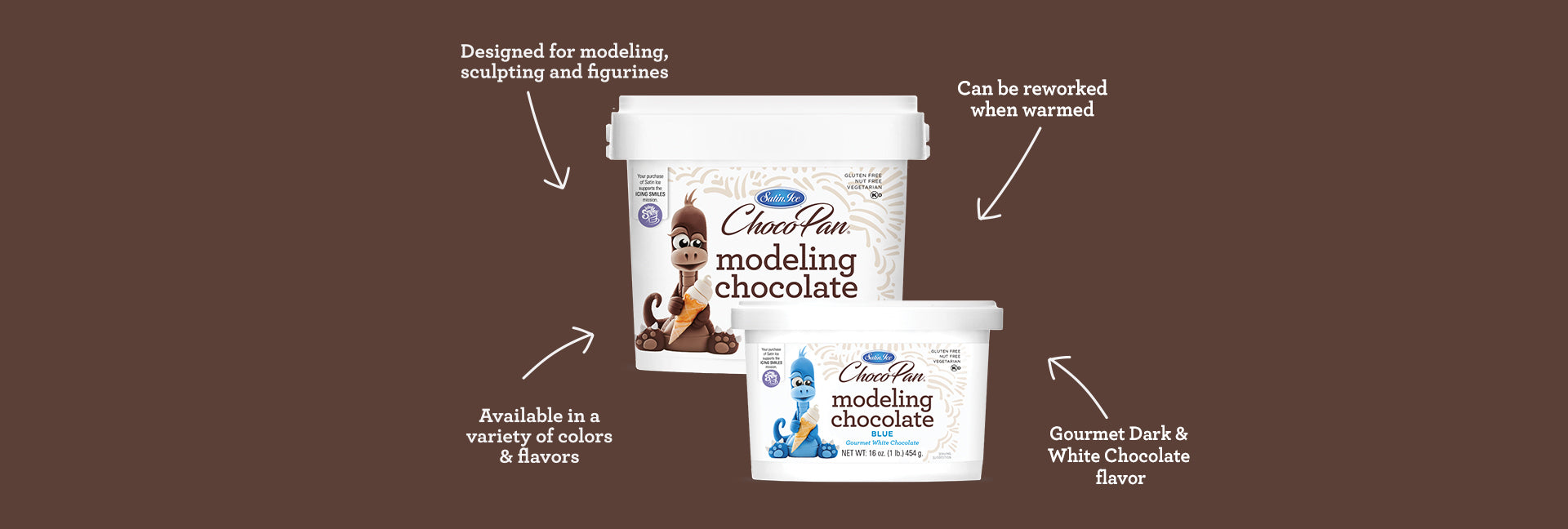 Modeling Chocolate – Satin Ice