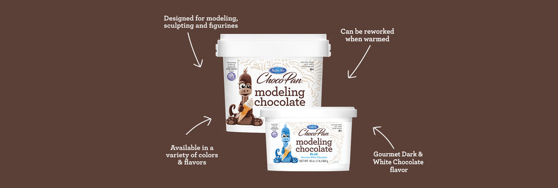 Modeling Chocolate – Satin Ice